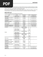Consumable Parts Replacement Guide | PDF | Mechanical Engineering ...
