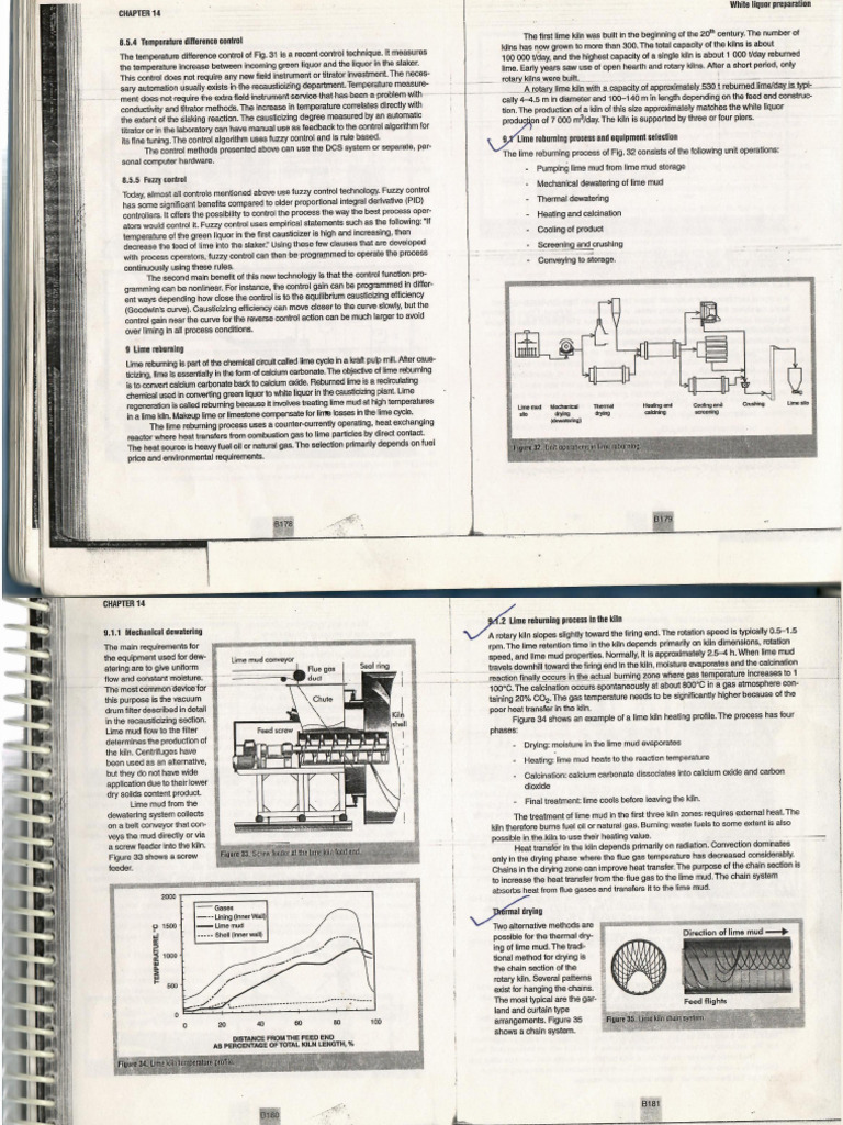 9 Lime Reburning | PDF