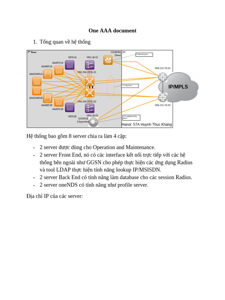 One AAA Document | PDF