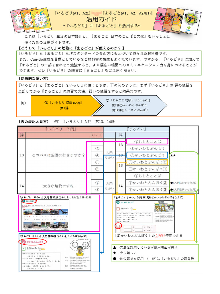 marugoto-guidev2-1 | PDF