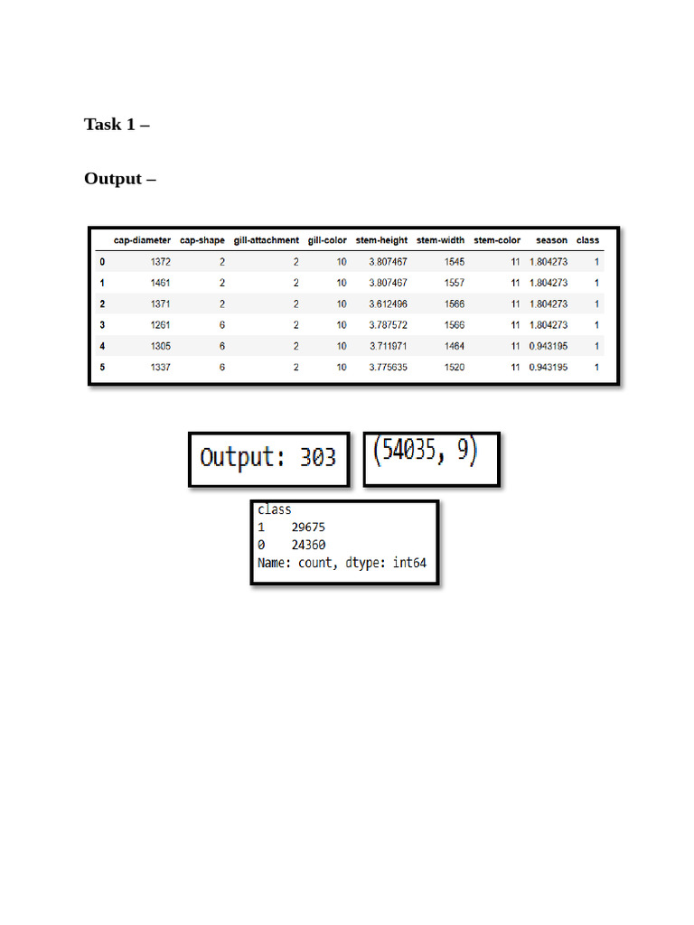 DL Practical File | PDF | Artificial Neural Network | Deep Learning