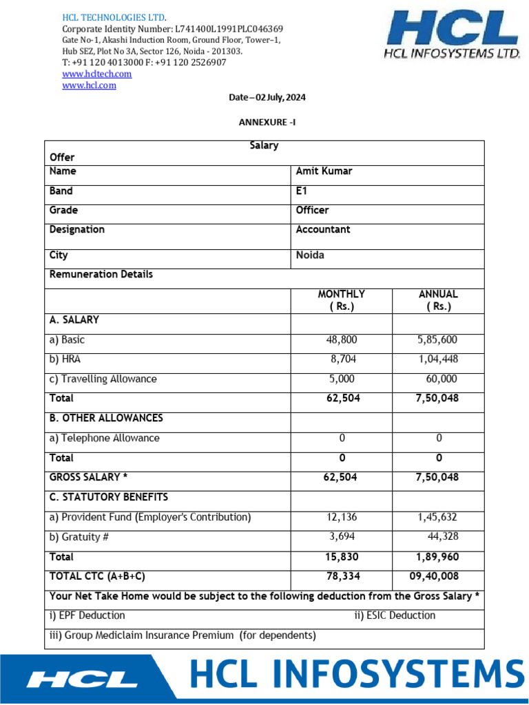 Appointment Letter Amit Kumar | PDF