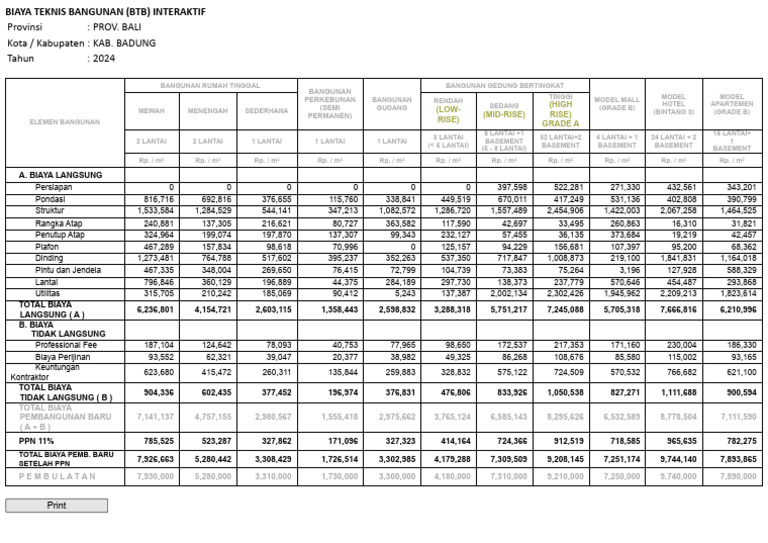 Member.mappi.or.Id Btb Print 51 5103 2024.HTML | PDF