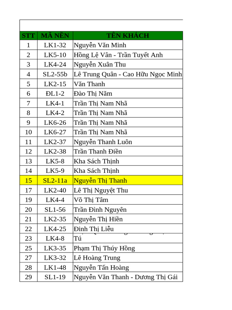 DS 200 KHÁCH MUA ĐẤT NỀN MOON RIVER - KIM OANH | PDF