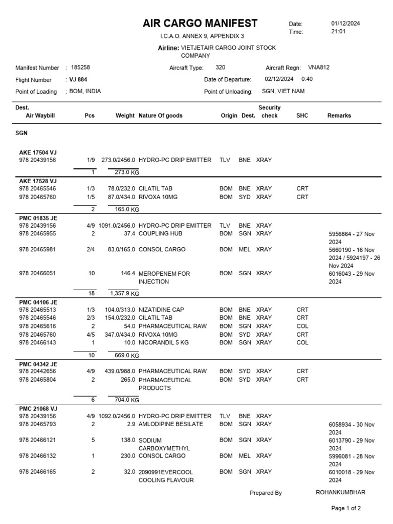 MANIFEST COPY VJ884 DEC 2. | PDF | Aviation | Civil Aviation