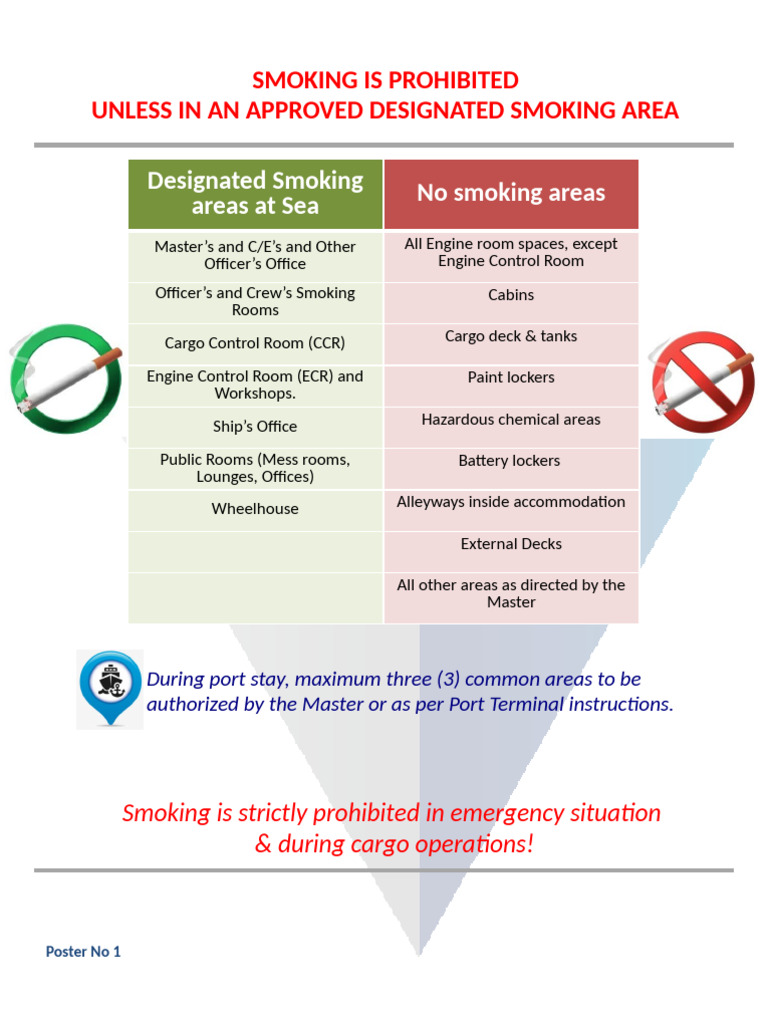 Poster 1 APPROVED DESIGNATED SMOKING AREAS | PDF