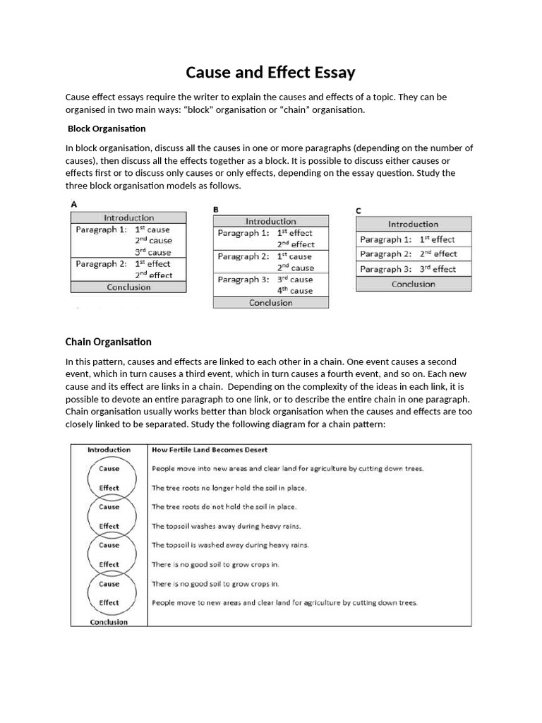 Causes and Effects of Deforestation | PDF | Deforestation | Forests