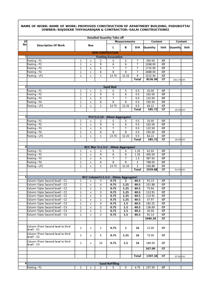 MGCE23-013JK - Salai Constructions - Qty Takeoff - BOQ - SJ | PDF ...