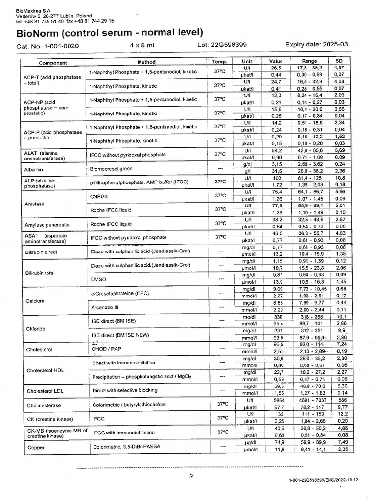 Insert Kit Biomaxima Bionorm | PDF