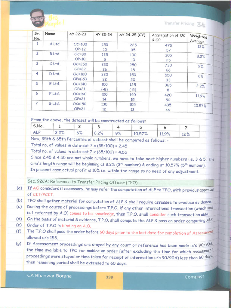 BB Sir - Compact Nov 24 (CAF) - 362 | PDF | Business