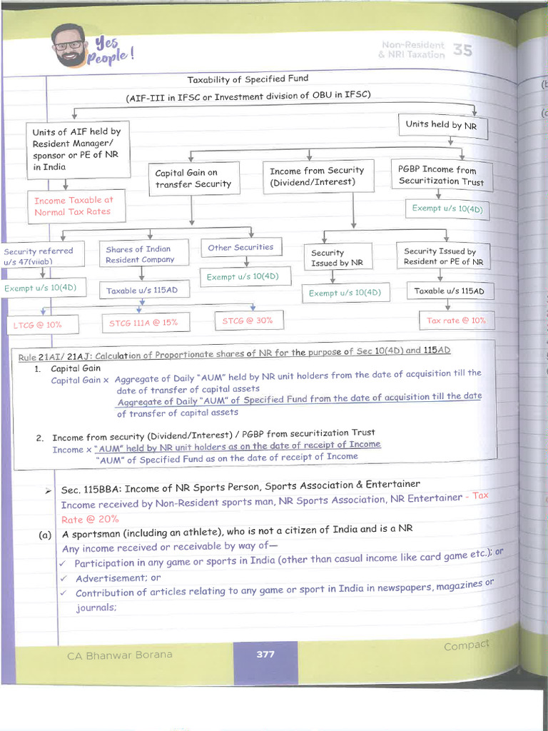 Taxability of Specified Funds in IFSC | PDF | Capital Gain | Private Sector