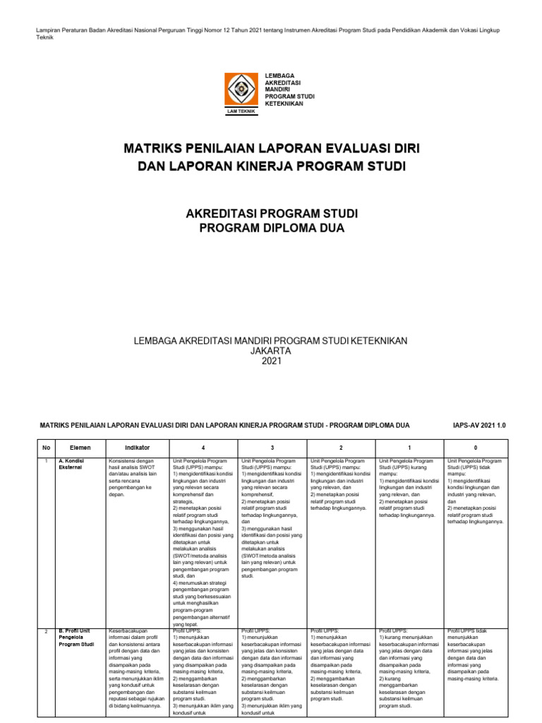 Matrik-Penilaian-LED-dan-LKPS-Diploma-II-APS-Akademik-dan-Vokasi-Teknik-1 | PDF