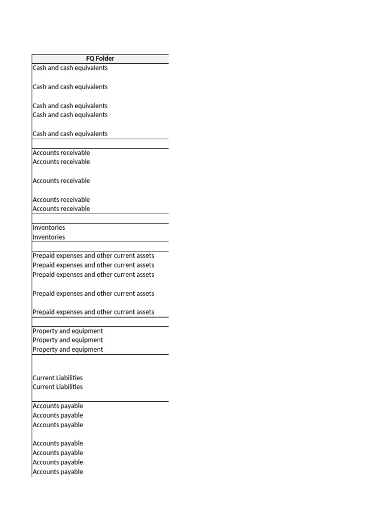 Financial Reporting Checklist | PDF | Accounts Payable | Deferral