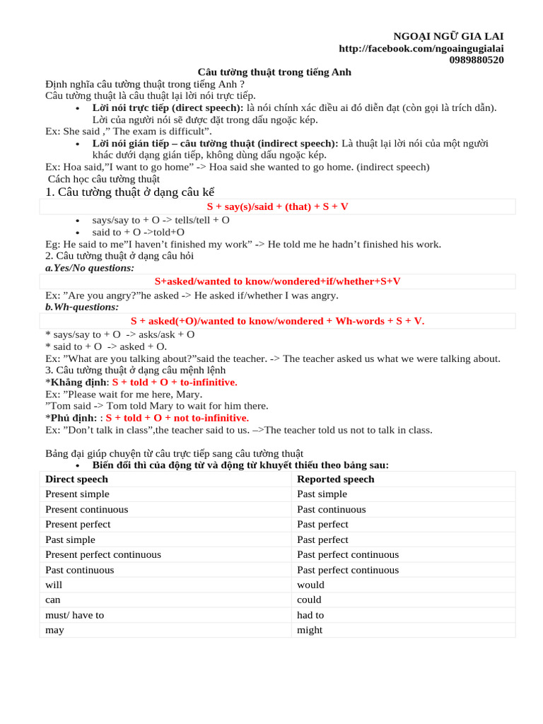 6 NGO I NG GIA LAI Cau Thuong Thuat | PDF | Linguistics