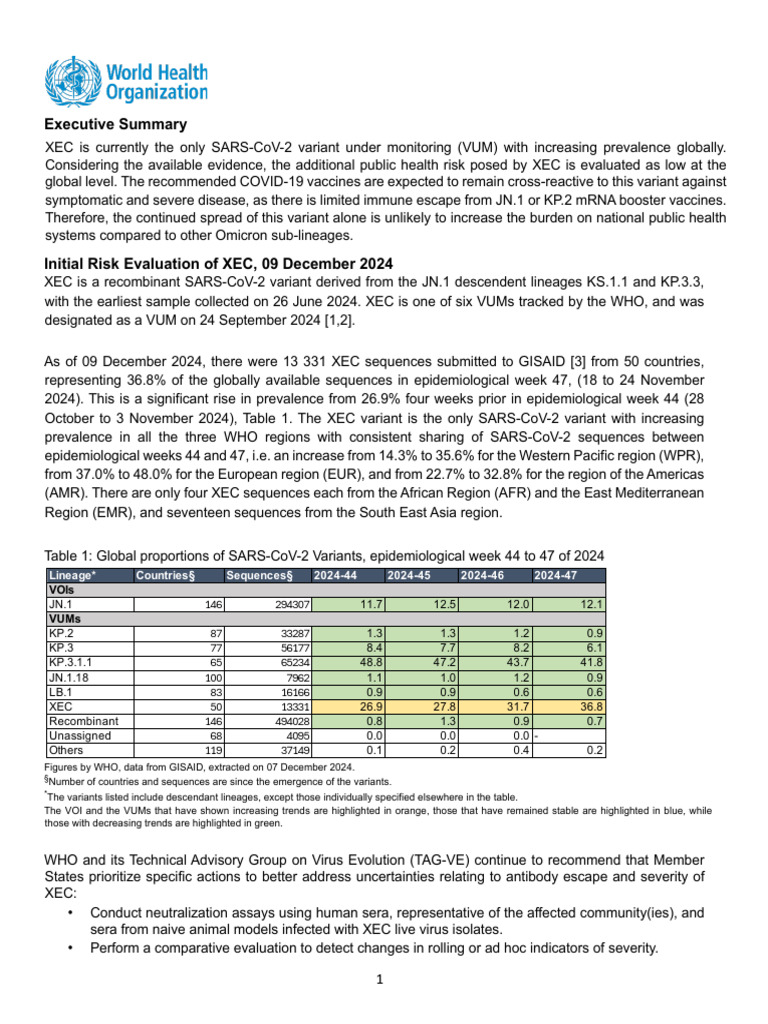 09122024_xec_ire | PDF | Vaccines | Medicine