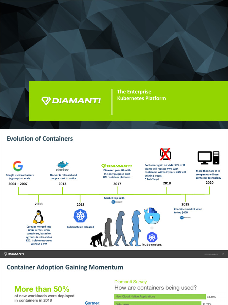 Diamanti Introduction | PDF | Cloud Computing | Virtual Machine