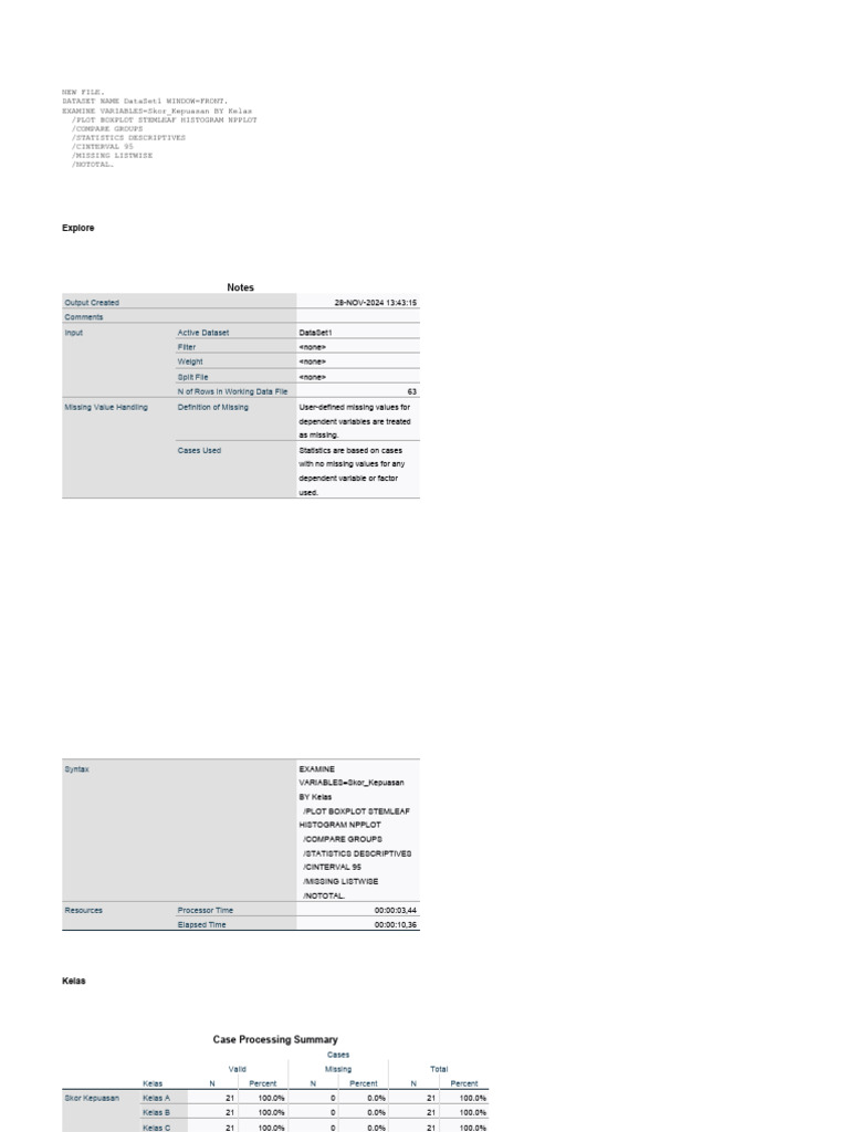 Output Latihan Uji Anova Tsania Wanda | PDF | Errors And Residuals | Statistics