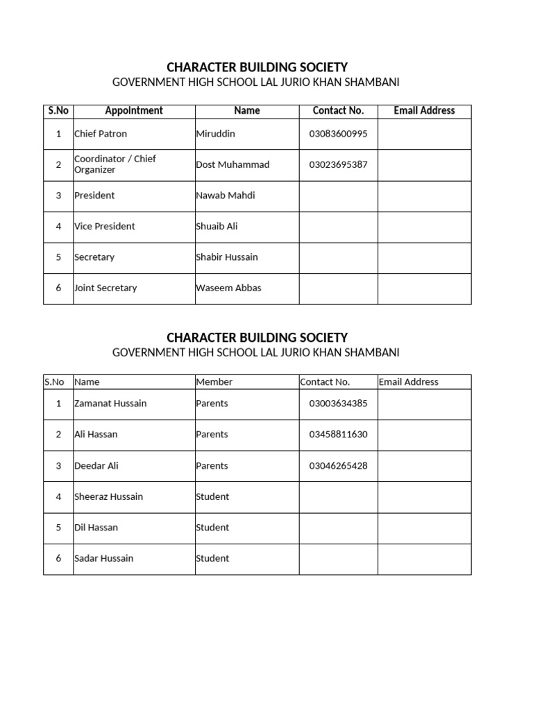 NAB - Character Building-1 | PDF