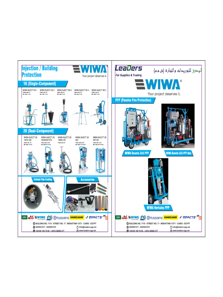 Wiwa Profile | PDF