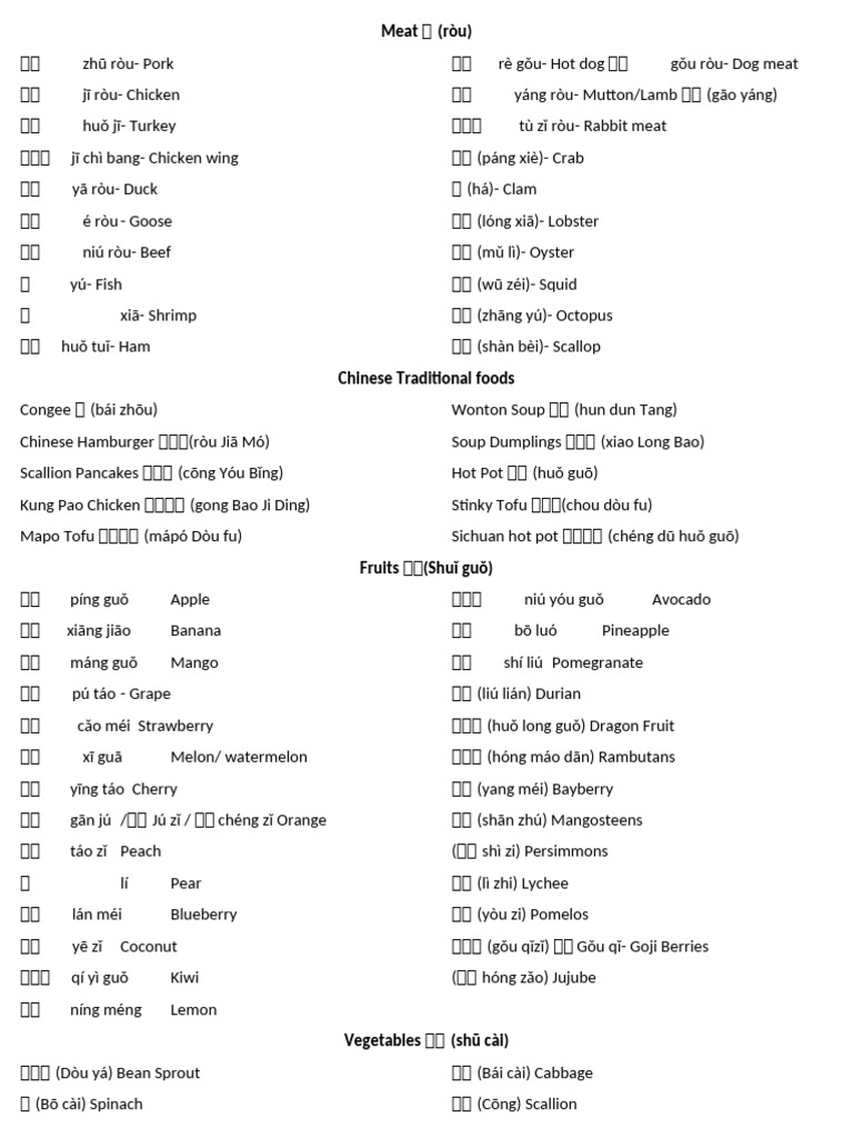 Chinese Foods | PDF