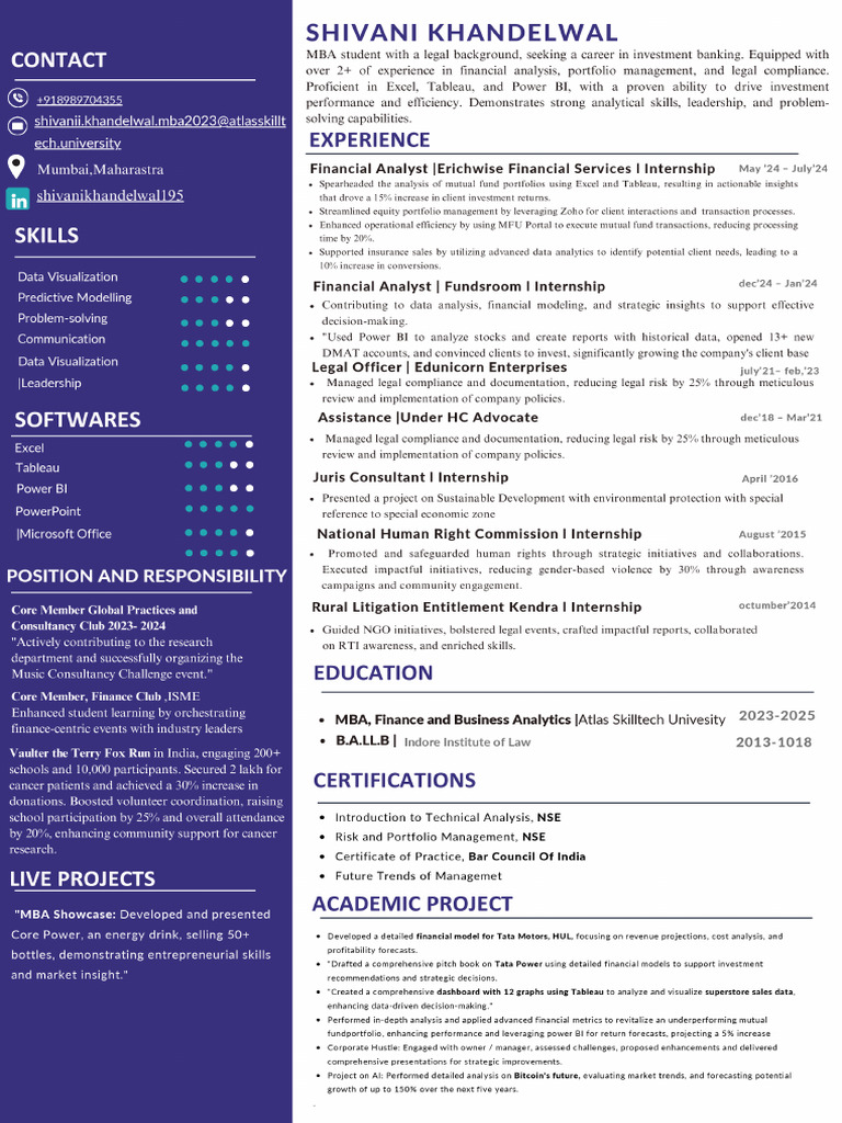 Resume Shivani Khandelwal | PDF