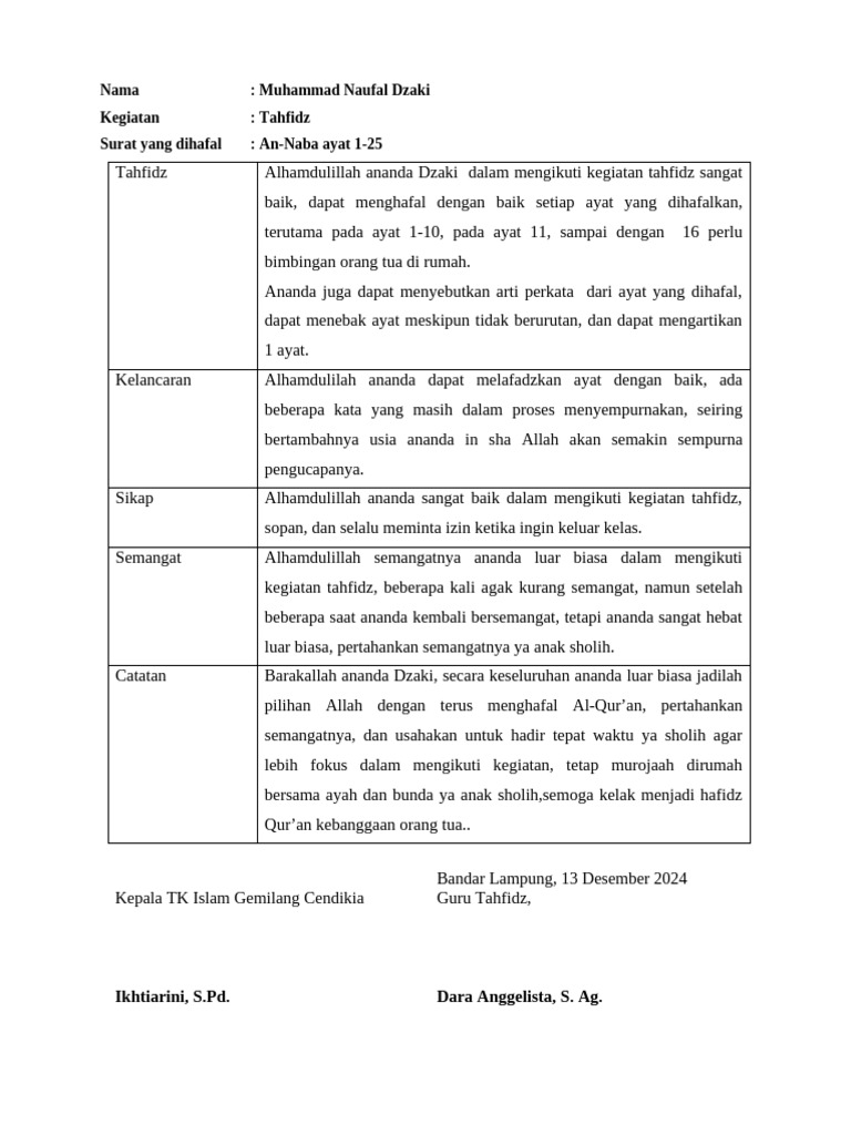 Contoh Laporan Eskul Tahfidz | PDF