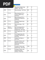 Prenatal Screening Requisition Form | PDF