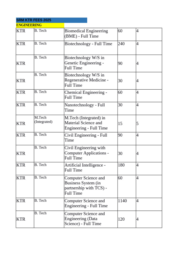 SRM KTR FEES 2025-2026 | PDF | Mechatronics | Engineering