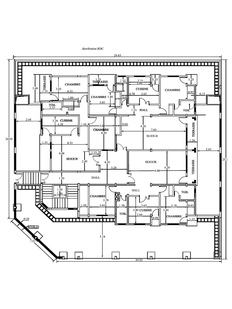 Distribution RDC | PDF