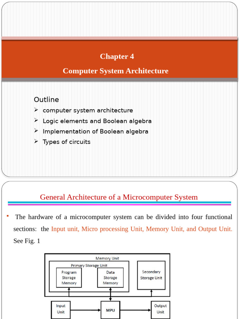Chapter- 4 | PDF | Logic Gate | Boolean Algebra