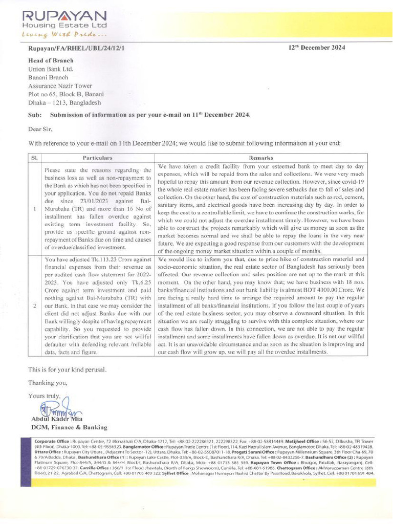 Rupayan Letter | PDF