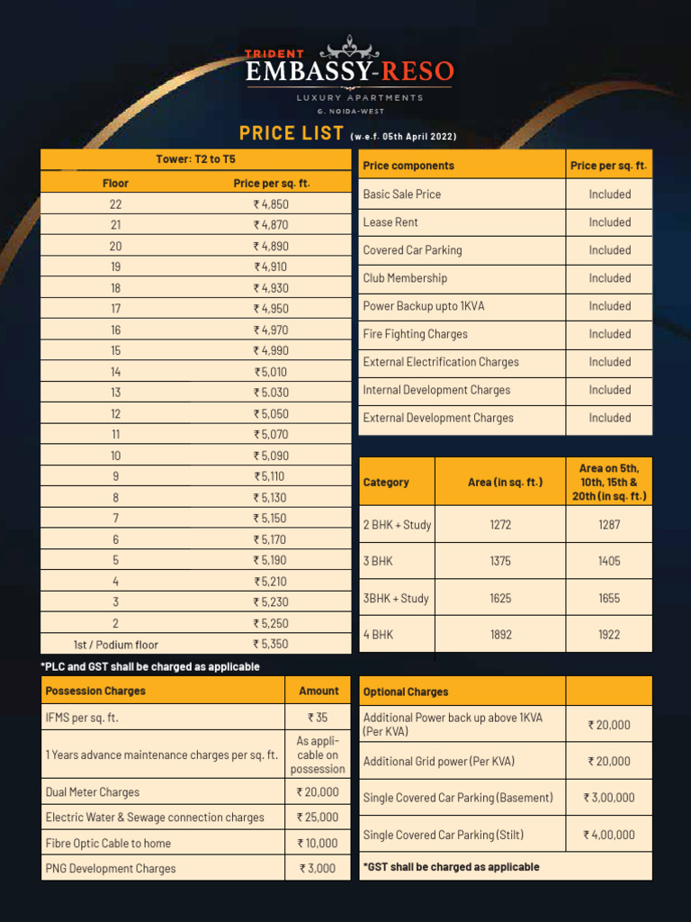 Luxury Apartments Price List & Charges | PDF | Government Finances ...