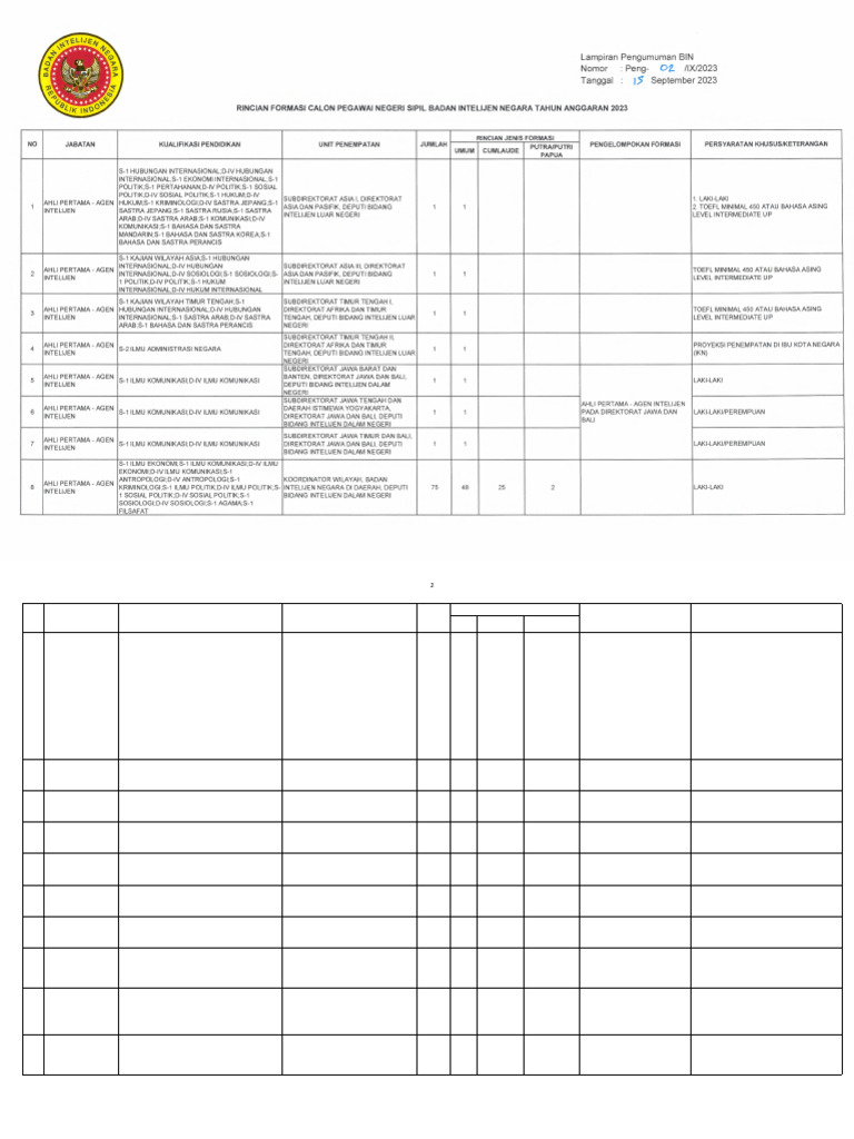 00 ASN BIN 2023 | PDF