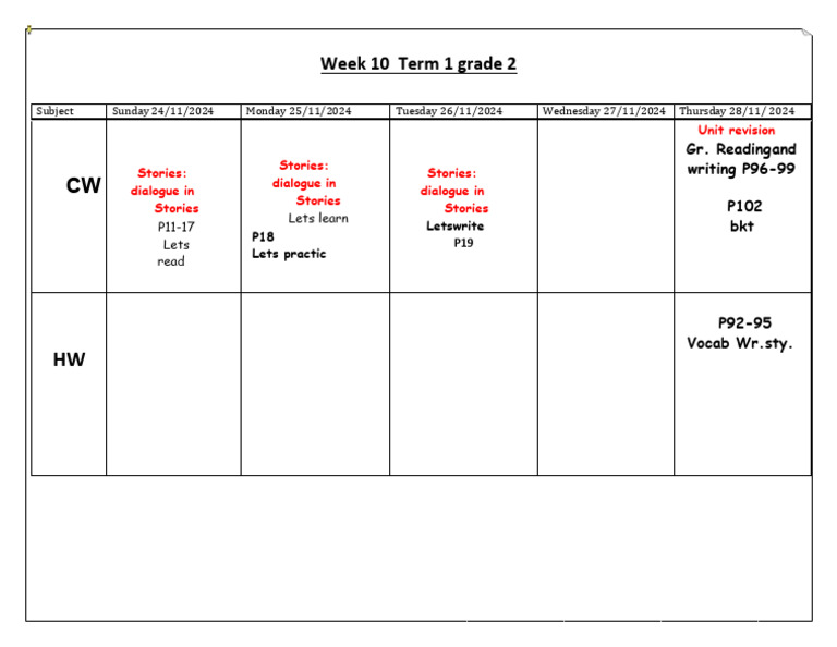 Week 10 T1 Grade 2 | PDF