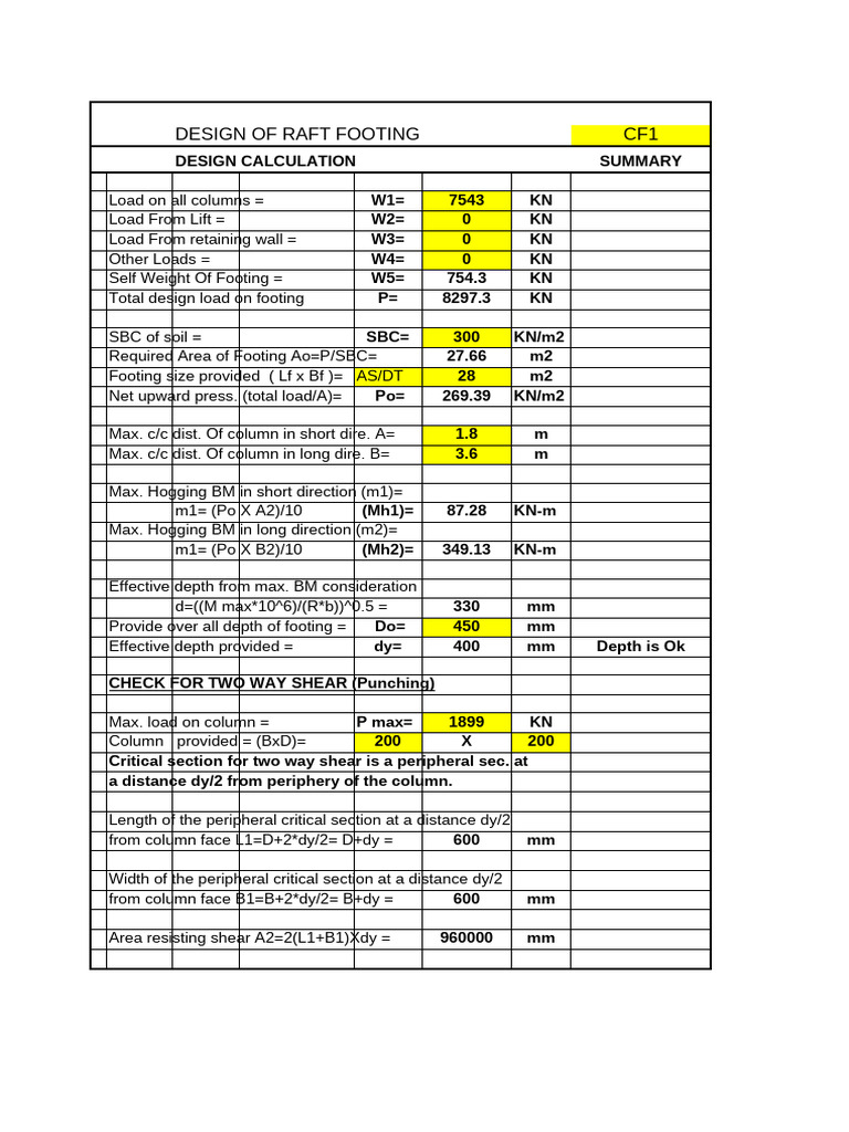139216120-Raft-Design | PDF | Structural Engineering | Civil Engineering