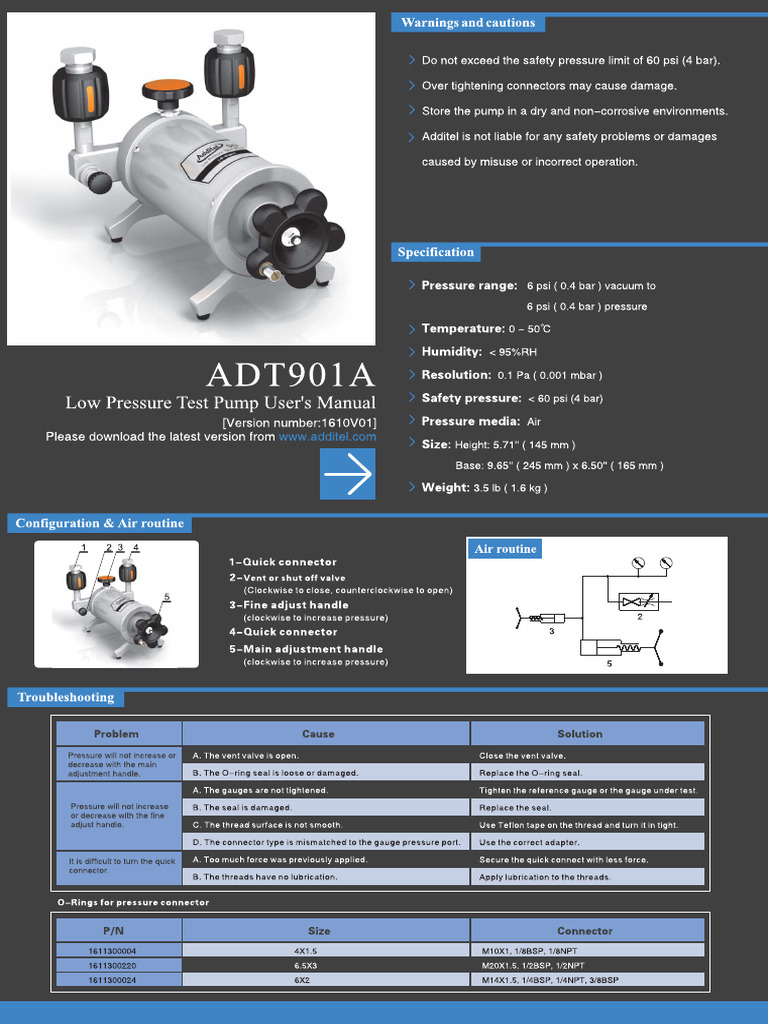 Manual low pressure test pump | PDF