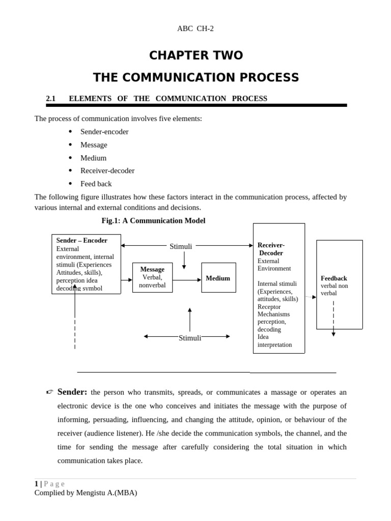 Communication chapter 2 | PDF | Communication | Nonverbal Communication
