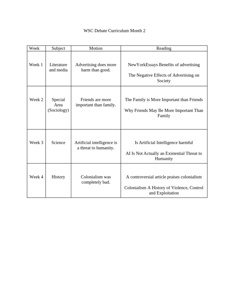 WSC Debate Curriculum Month 2 | PDF