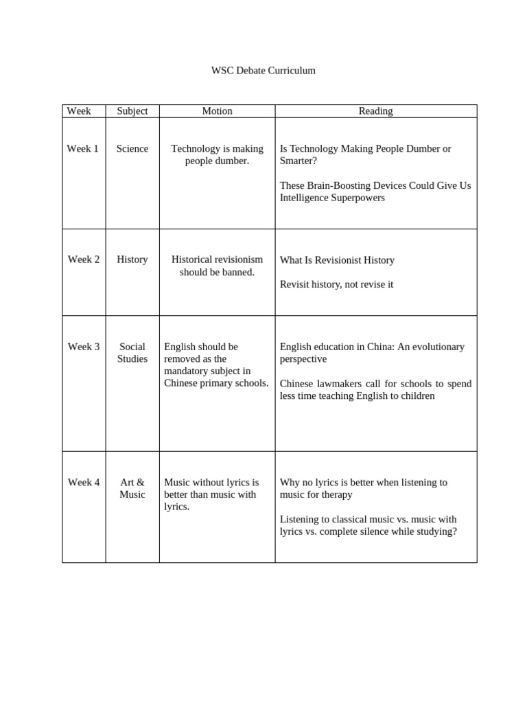 WSC Debate Curriculum Month 1 | PDF