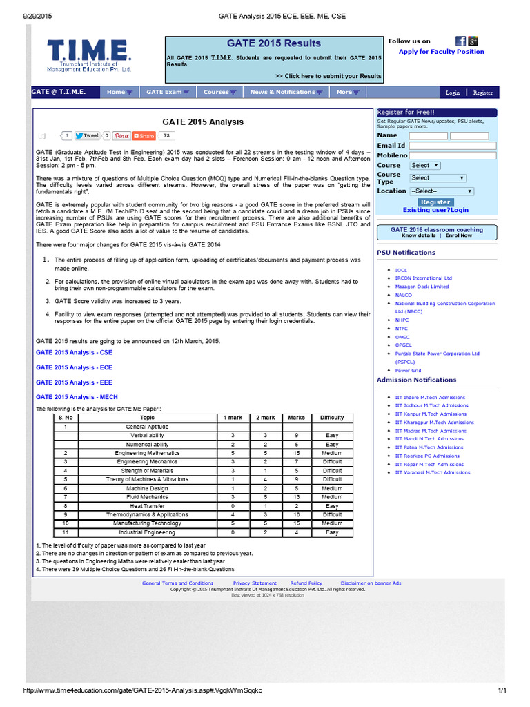 GATE Analysis 2015 ECE, EEE, ME, CSE | PDF | Economy Of India