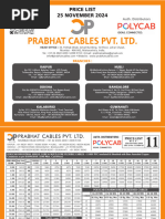 Polycab Pricelist 2021 | PDF | Wire | Electrical Conductor