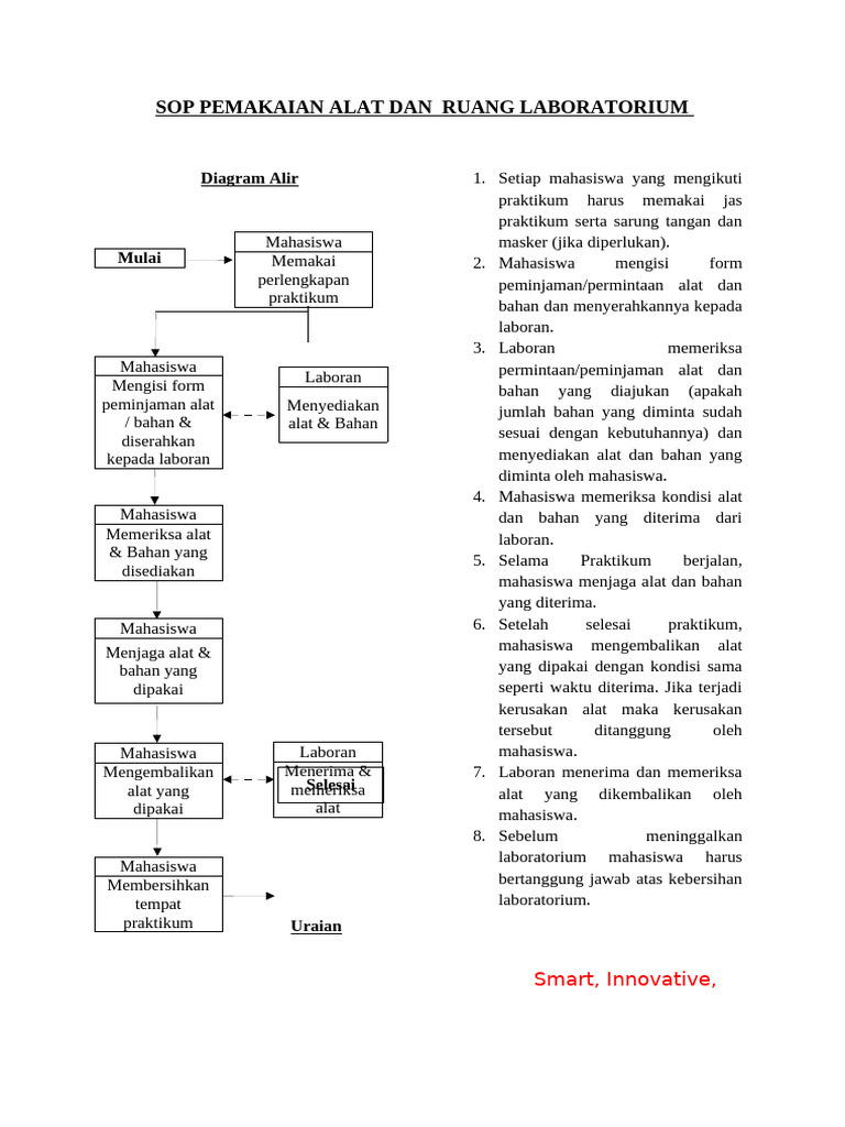 SOP PEMAKAIAN ALAT DAN RUANG LABORATORIUM - New | PDF