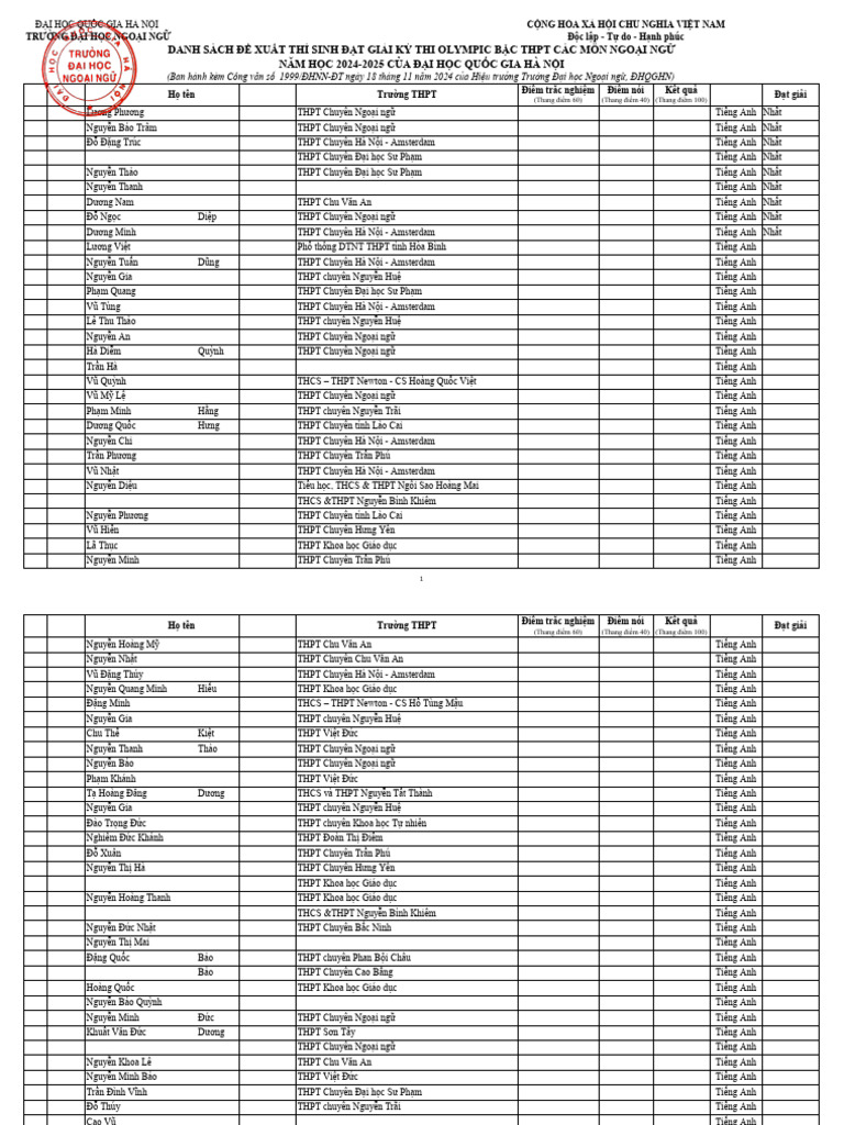 1999-DS-dat-giai-Olympic-VNU2425 | PDF