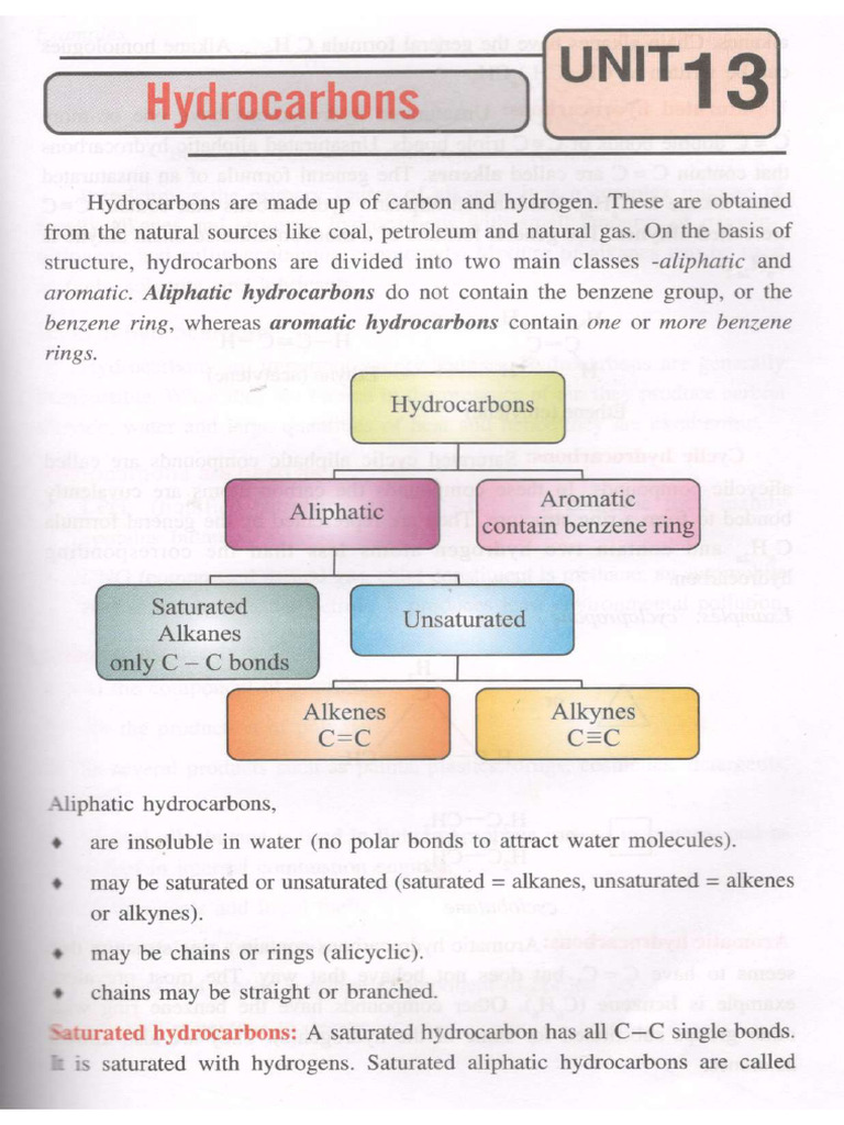 Hydrocarbons 613-642 | PDF