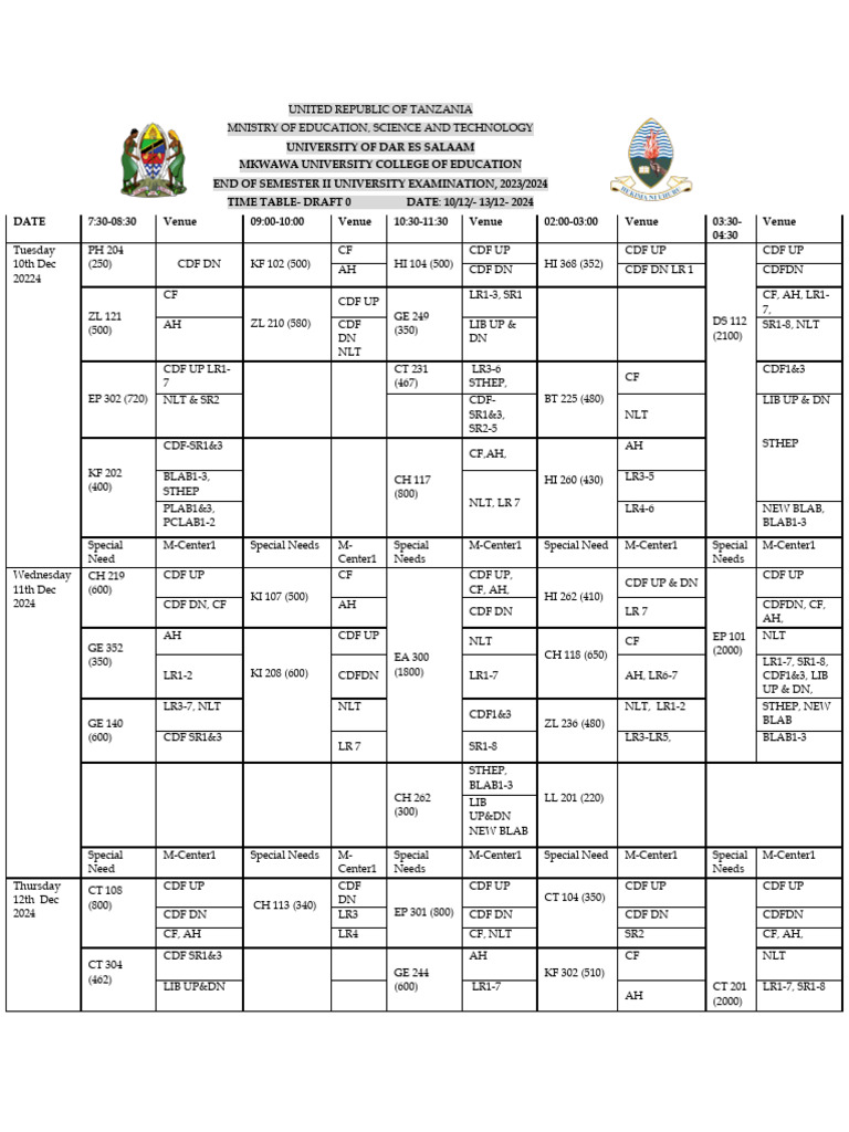 Mkwawa University Exam Timetable 2024 | PDF