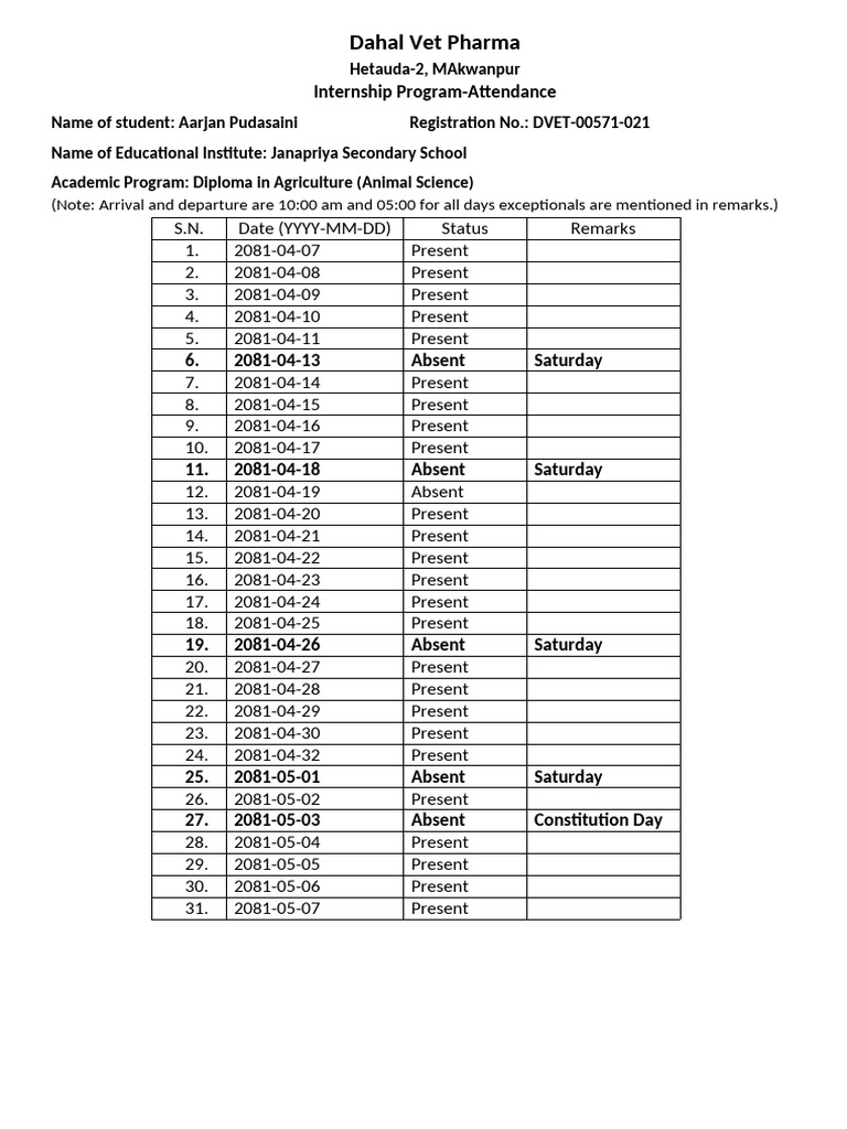 Internship attendence | PDF