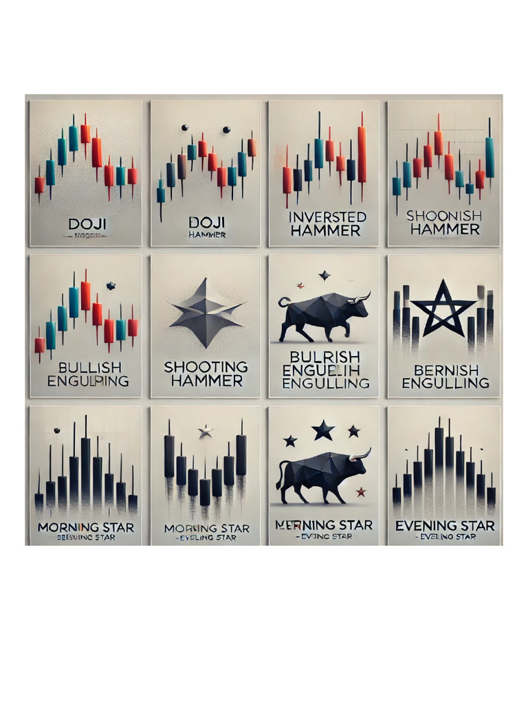 Candlestick Patterns Visual Guide | PDF