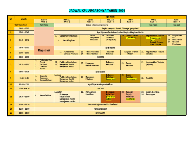 Jadwal Kpl Argasonya Tahun 2024-1 | PDF