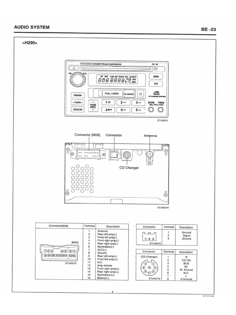Body Electrical Systems_s23 | PDF