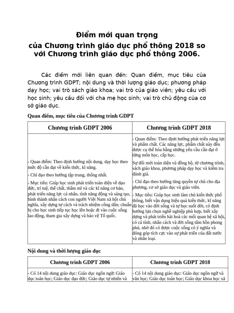 So Sanh Diem Moi Cua CT GDPT 2018 Voi CT 2006 310202419 | PDF